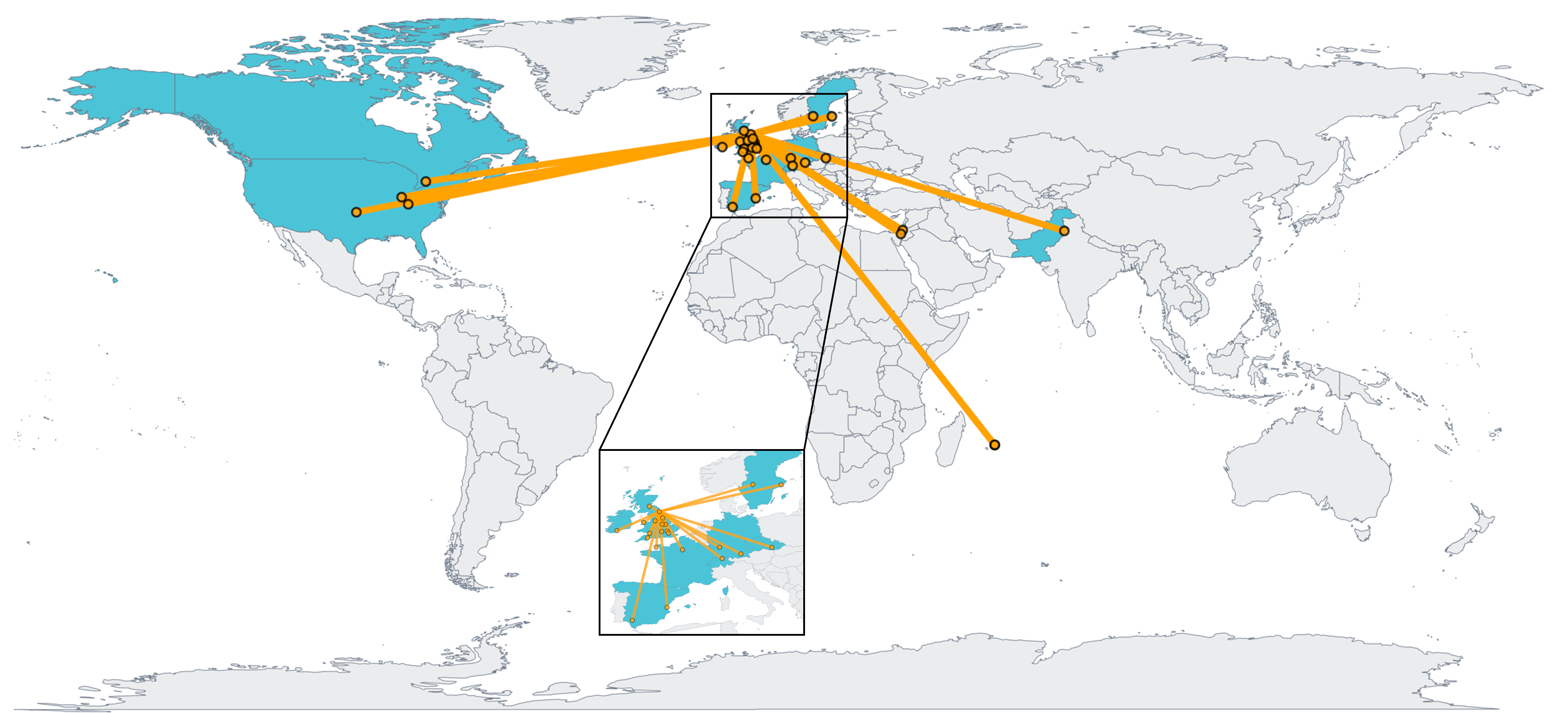 People – Foraging Ecology Research Group